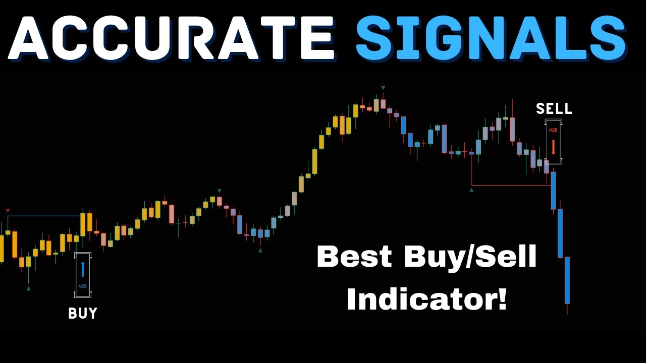 This Indicator Is the Next Level of Accuracy! Mind-Blowing ! - YouTube