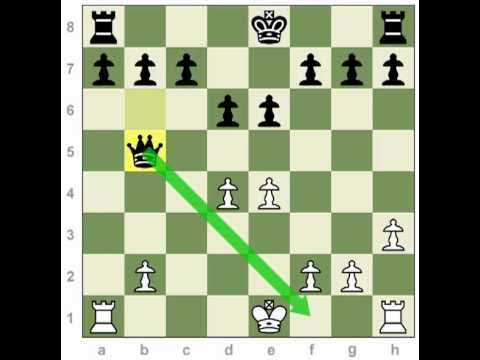 Learn Chess: How to Castle - YouTube
