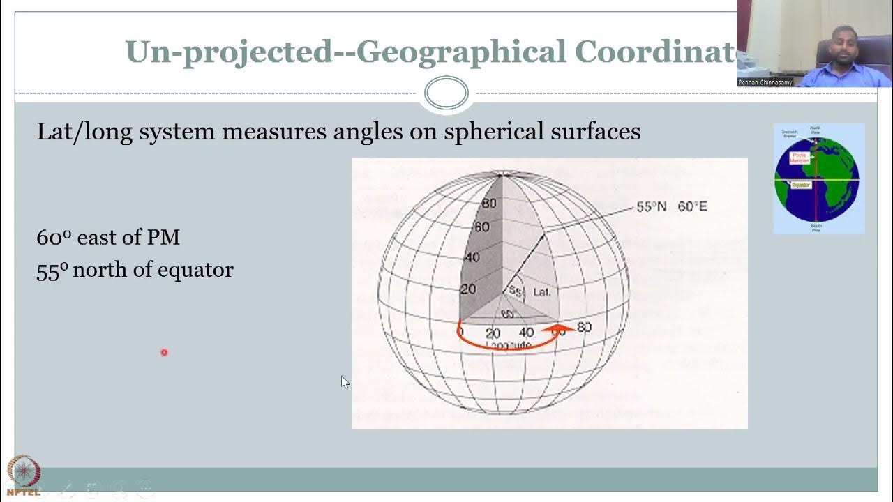 Week 6 : Lecture 26 : Intro to GIS Projections and Co-ordinate systems ...