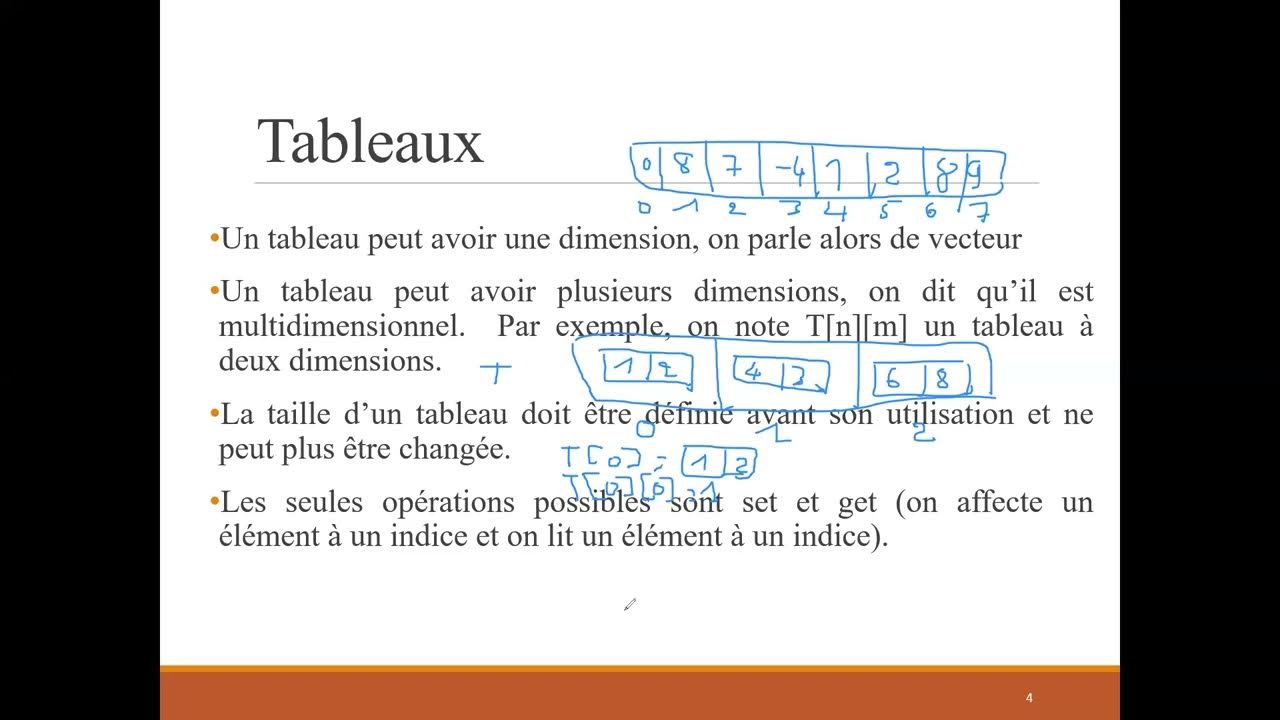Tri par insertion et tri selection - YouTube