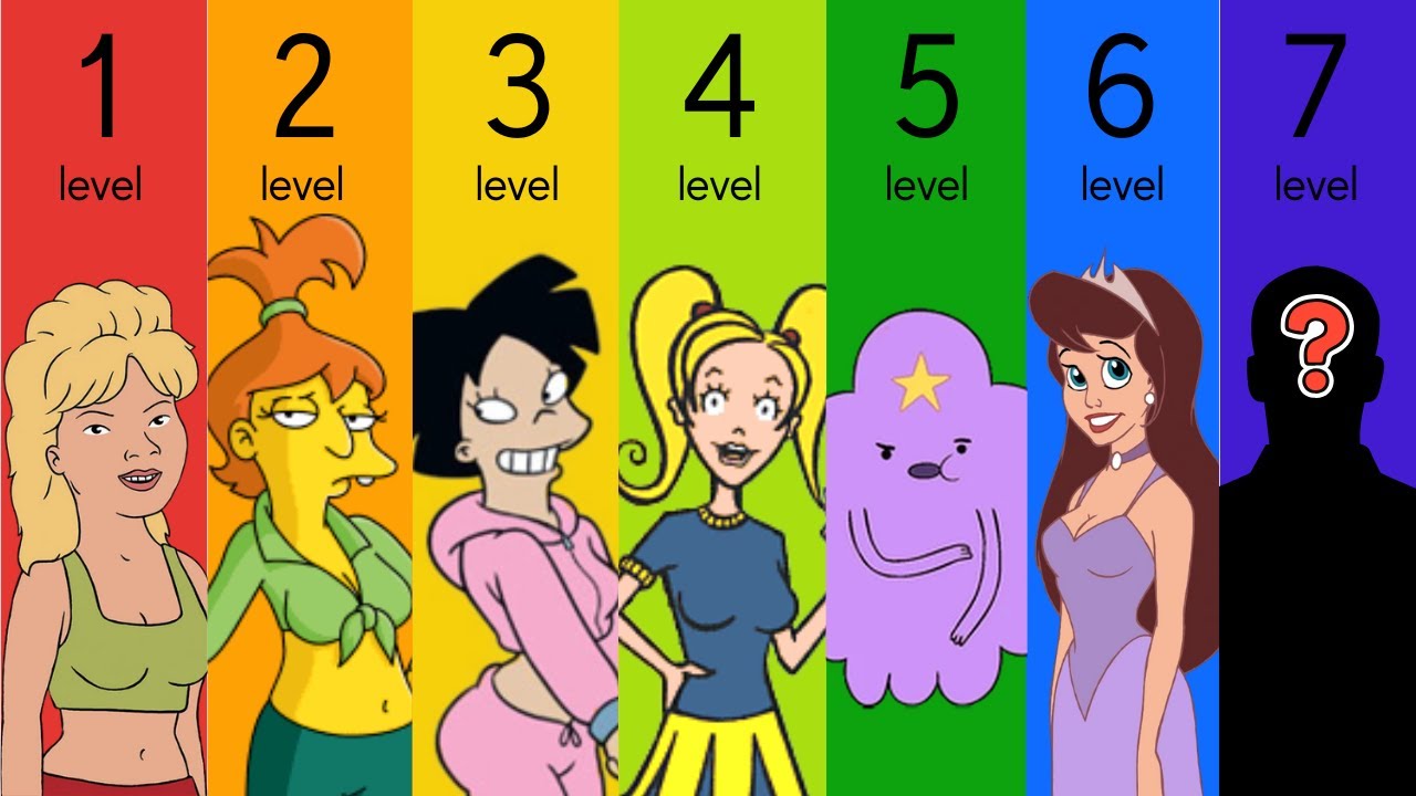 The 7 Levels of Stupid: Ladies’ Edition - YouTube