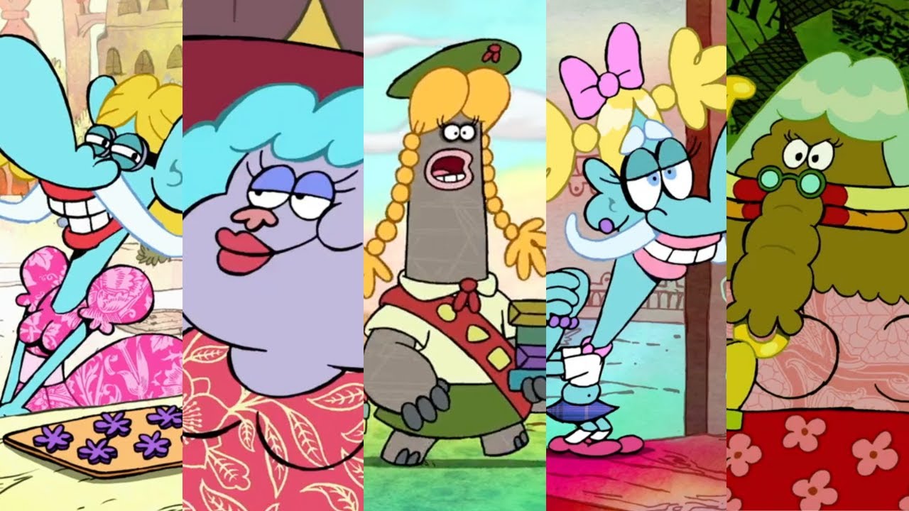 Crossdressing in Cartoons: Chowder - YouTube