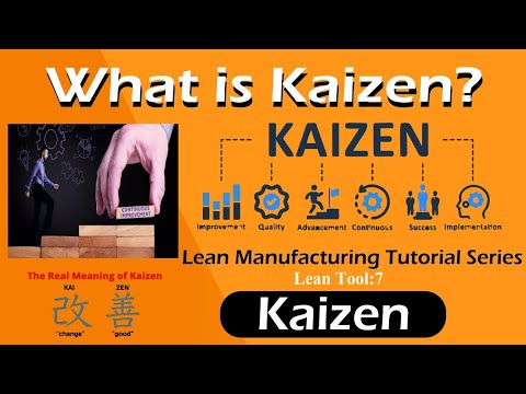 What is Kaizen? | Continuous Improvement | Change for Good | Kaizen in ...