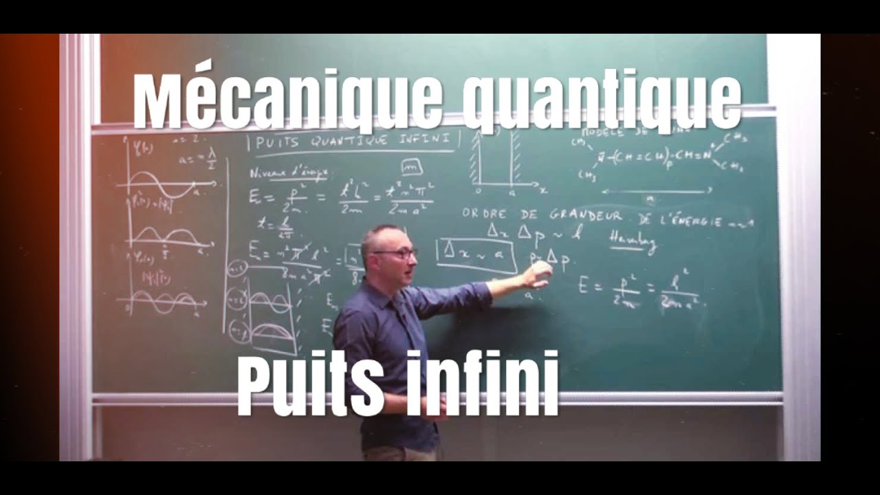 Mécanique quantique- Puits infini - MP/PC - YouTube