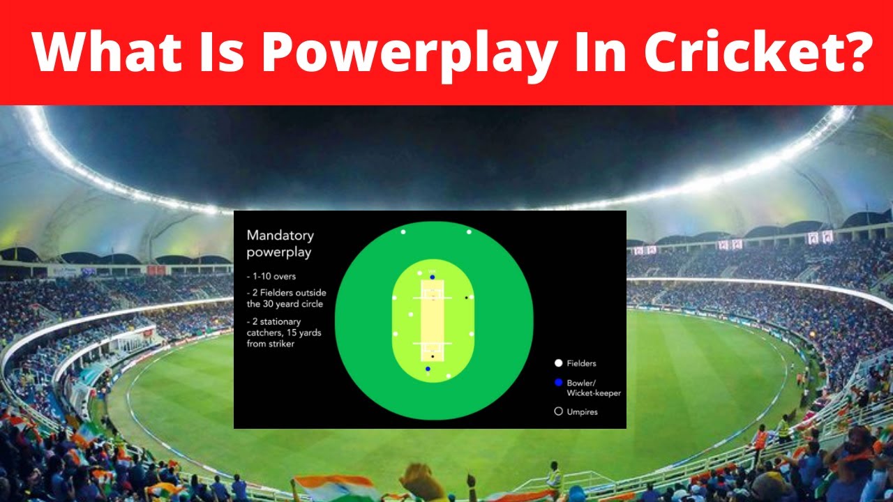 What Is Powerplay In Cricket Cricket Rules YouTube