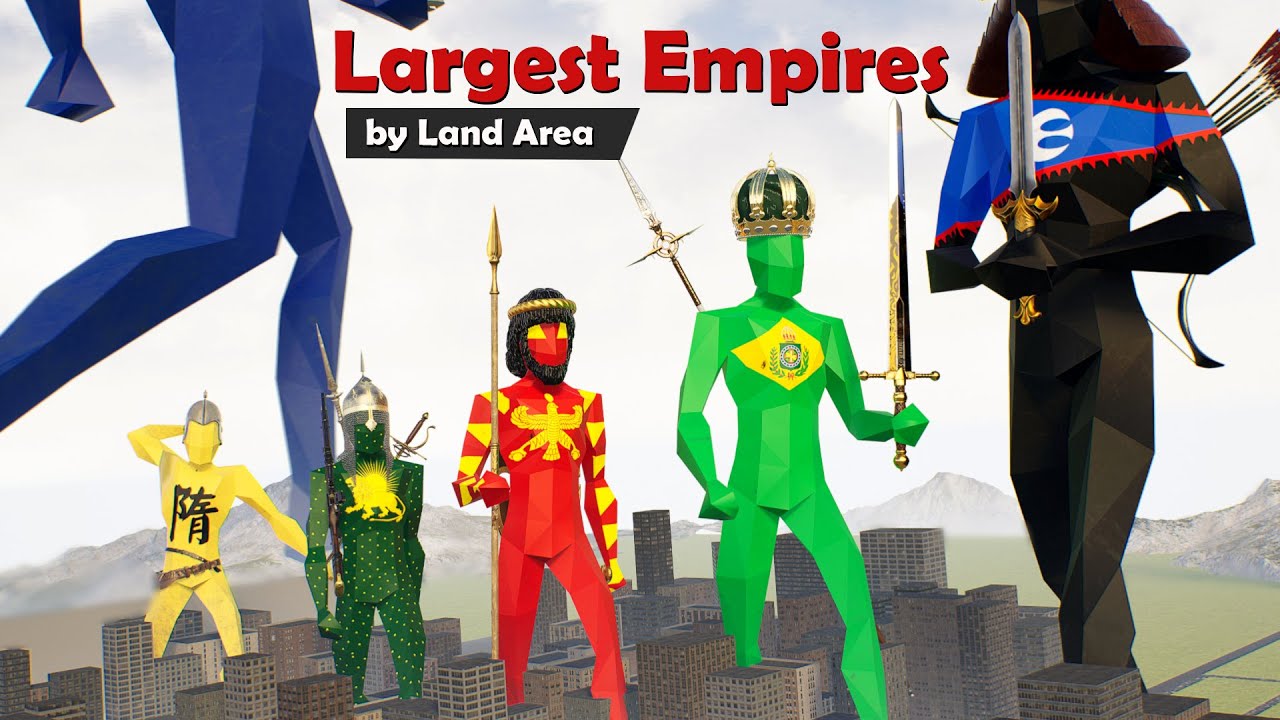 Largest Empire scaled by Maximum Land area | Largest Empires That Ruled ...