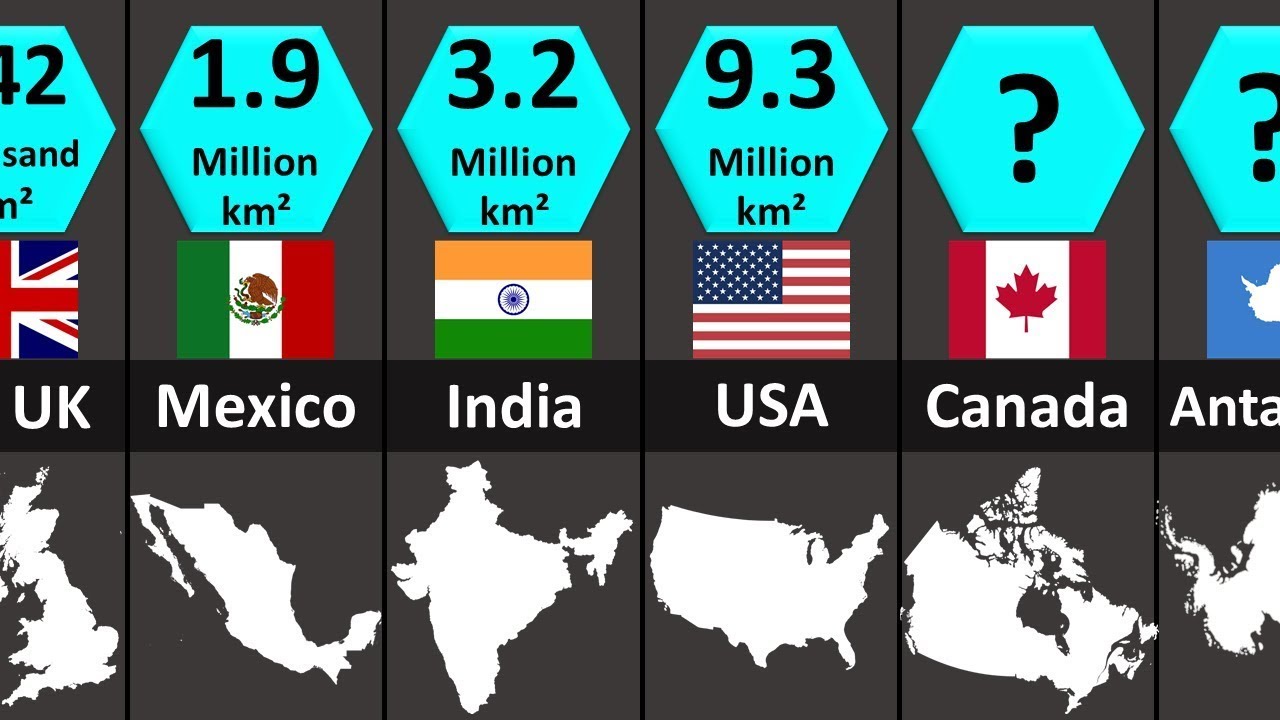 Country Size Comparison by Area All Continents, Countries and ...