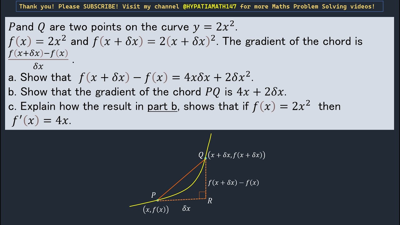 Equation of Curve | Differentiation | Differentiation from First ...
