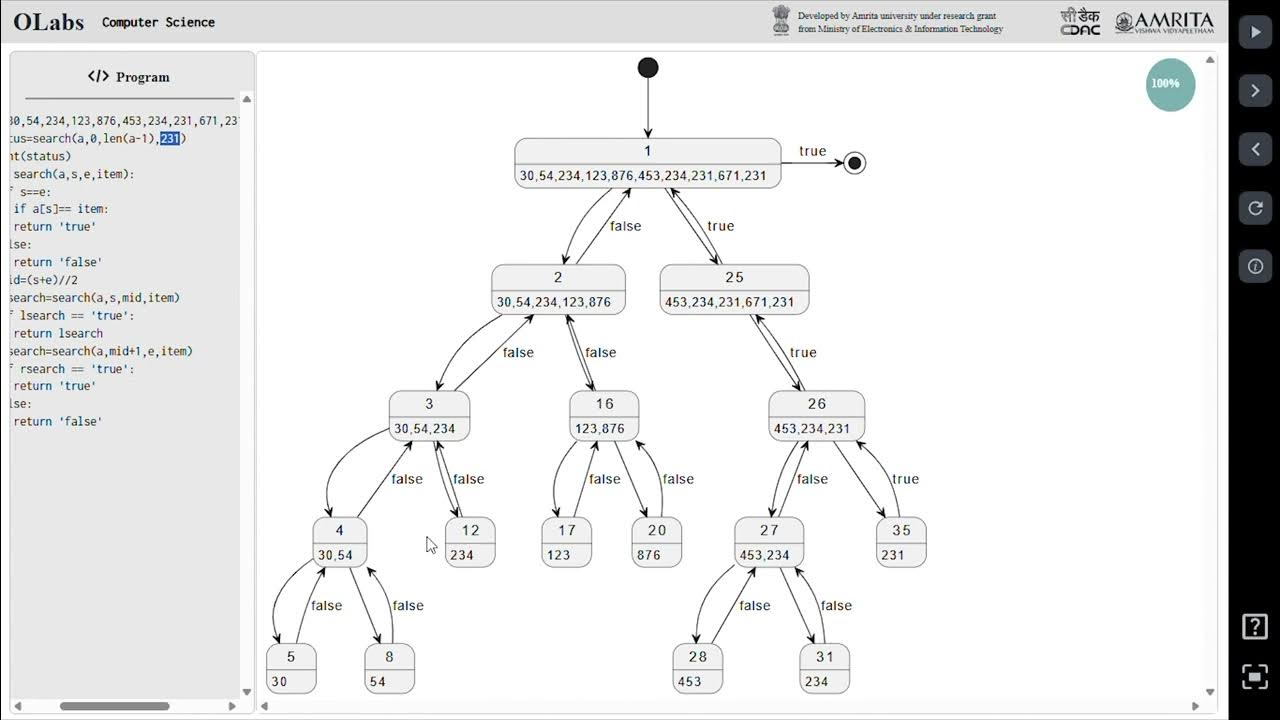 Binary Search using Unsorted Array - YouTube