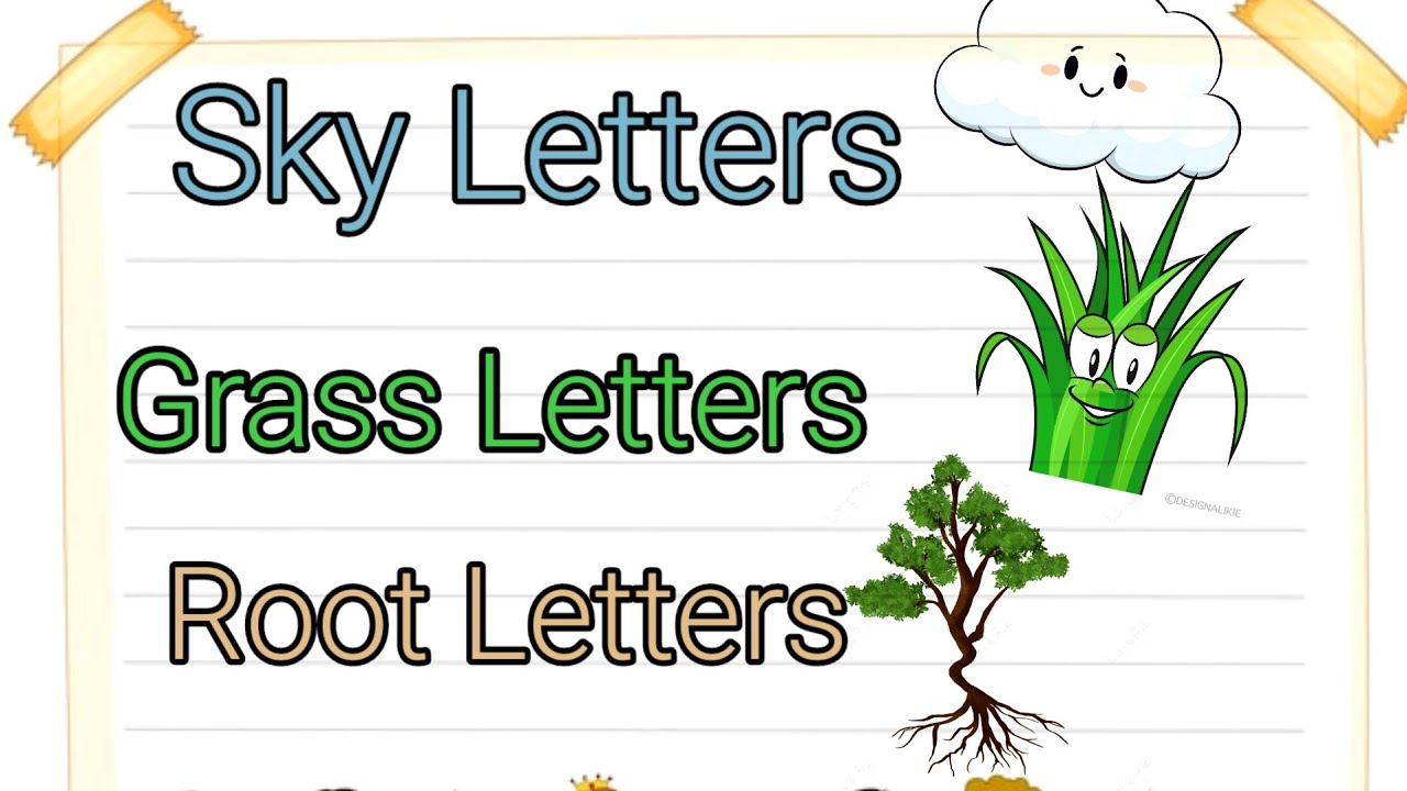 Learn sky letters | grass letters| root letters| learn Alphabets with ...