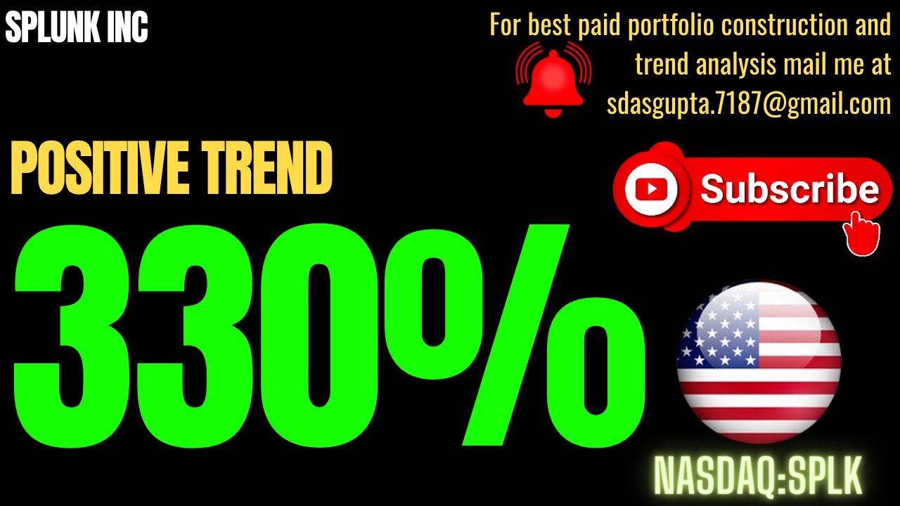 SPLUNK INC POSITIVE TREND | SPLK STOCK NEWS - YouTube