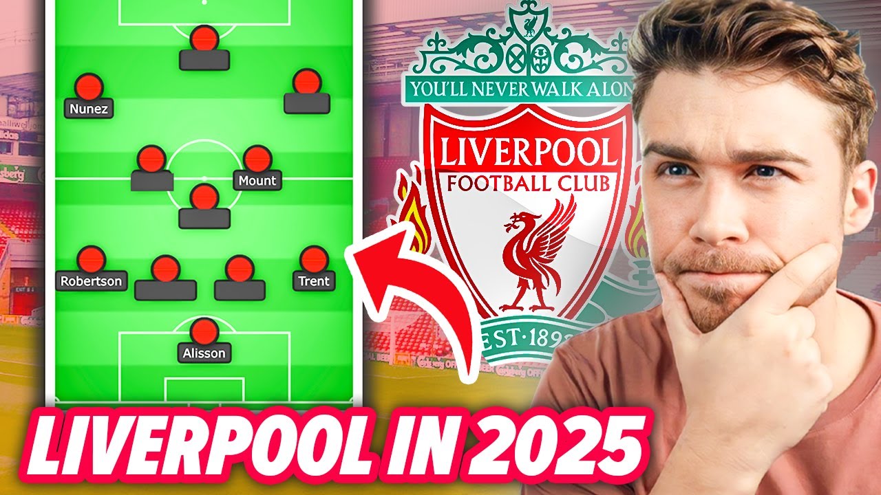 The NEXT Generation: Liverpool's Future Team & Transfers - YouTube