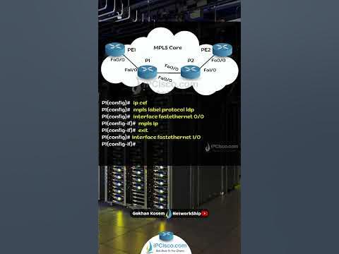 Cisco MPLS Configuration.! | IPCisco.com - YouTube