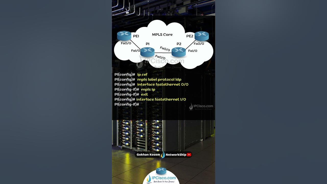 Cisco MPLS Configuration.! | IPCisco.com - YouTube