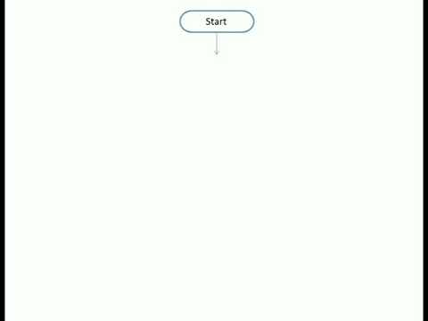 Draw a flowchart to log in to Facebook account #flowchart #computer ...