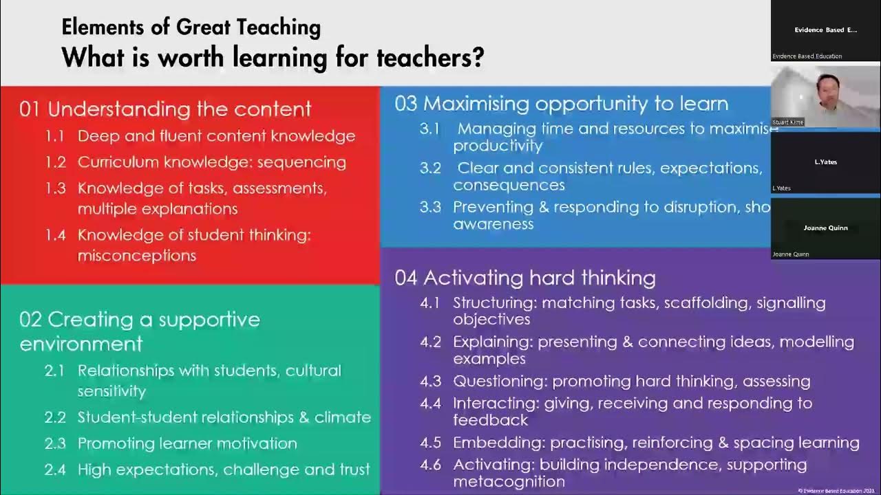 What Makes Great Teaching - Webinar - YouTube