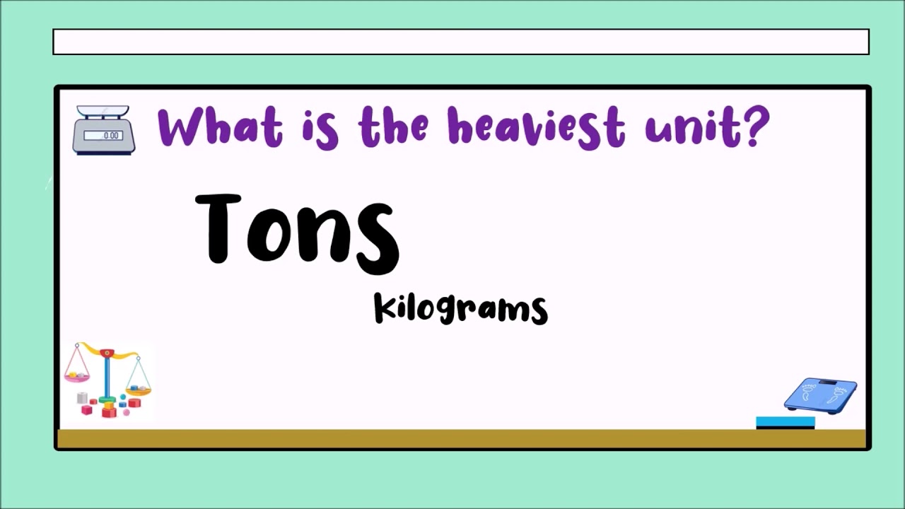 Units of MASS for KIDS (1st, 2nd, 3rd and 4th grade) 🐼 - YouTube