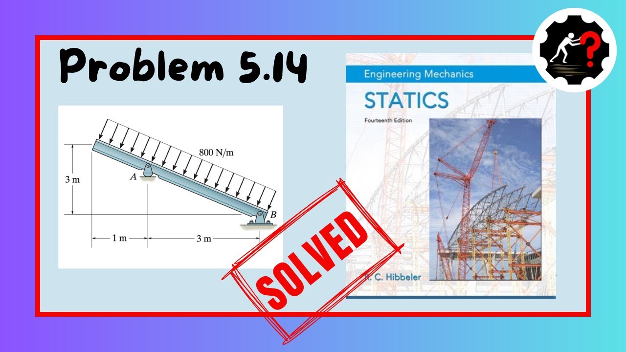 Problem 5.14 | Engineering Mechanics Statics - YouTube
