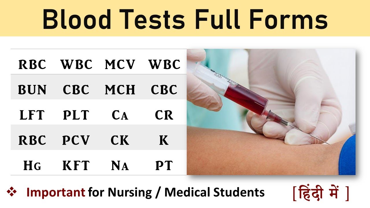 Blood Test Related Full Forms | RBC, WBC, PLT, CBC, LFT, KFT, Na, K, Mg ...
