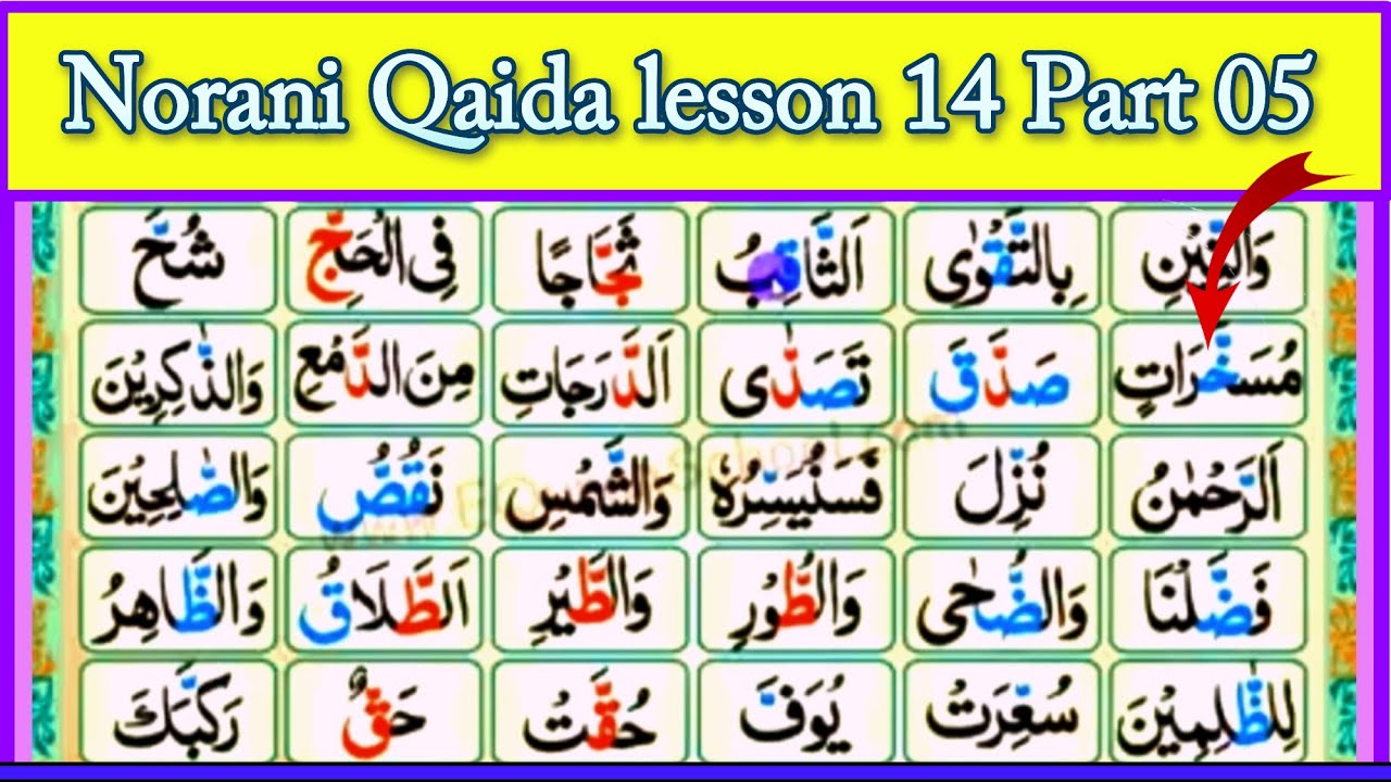 Learn Noorani Qaida Lesson 14 Full in Hindi | Qaida Noorania with ...