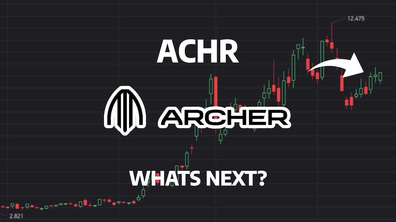 What's Next? - ACHR Stock Price Prediction - ACHR Stock Analysis ...