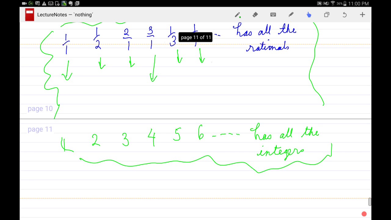 Countable and uncountable sets (Reals, Positive rationals, Positive ...