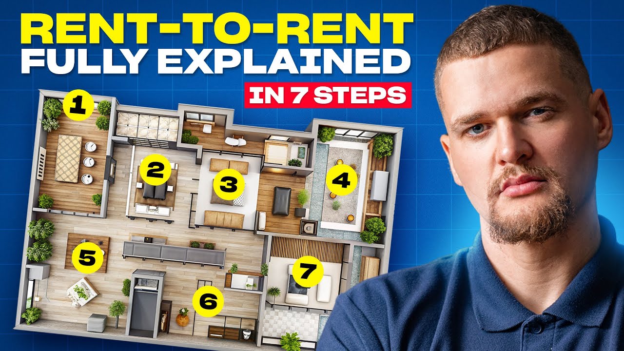 Rent-to-Rent Fully Explained In 7 Steps - YouTube