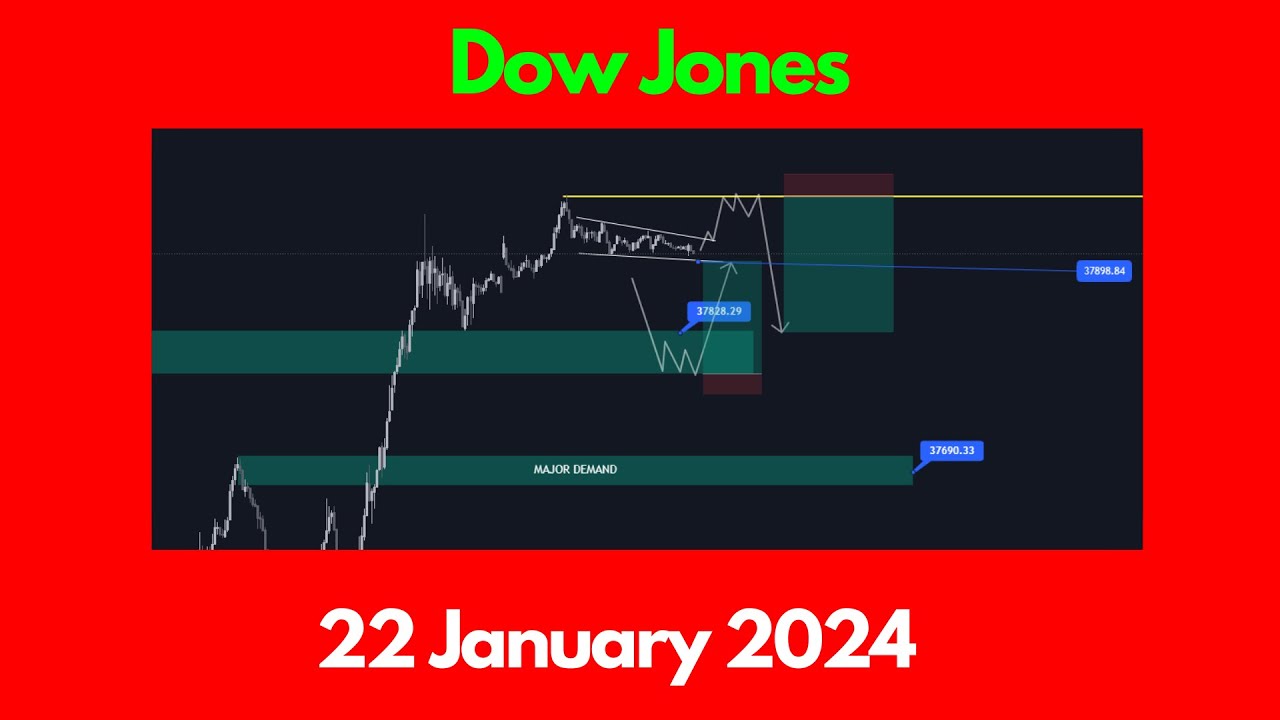 US30 DOW JONES TECHNICAL ANALYSIS TODAY | 22 JANUARY 2024 | Dow Jones ...