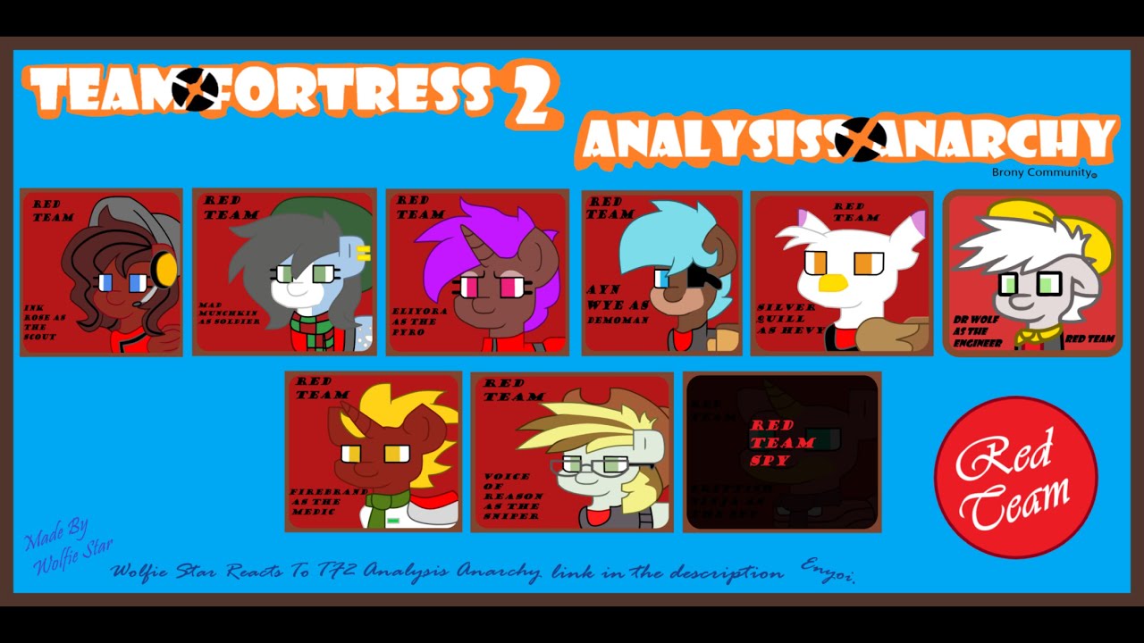 Wolfie star React To TF2 Analysis Anarchy Meet The Red Team. - YouTube