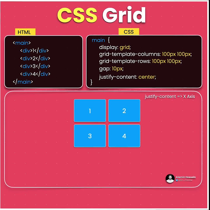 CSS Grid justify-content - YouTube