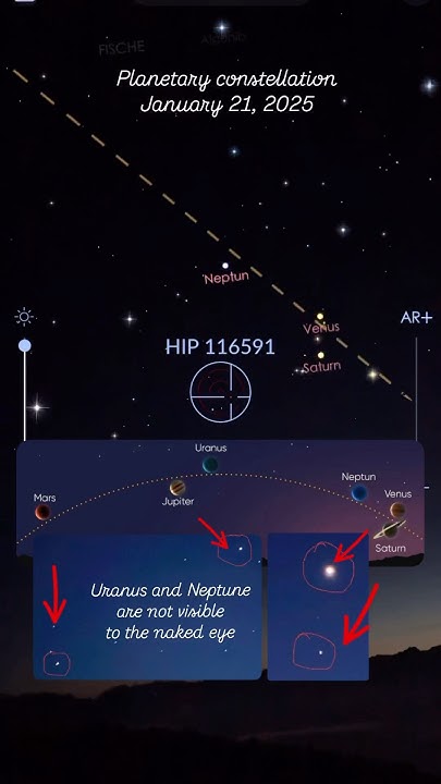 Planetary Alignment January 21, 2025 - YouTube