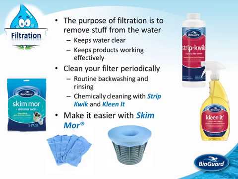 BioGuard Pool School with Max Products - YouTube
