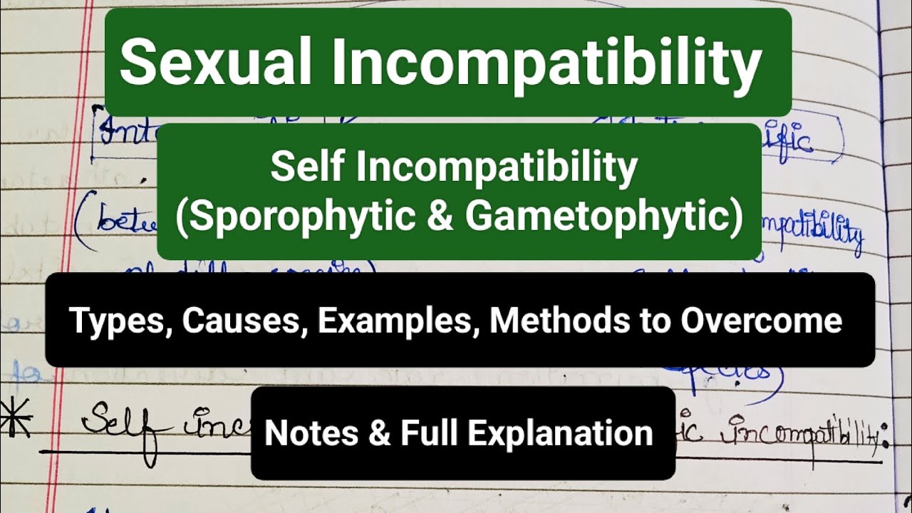 Sexual Incompatibility | Self Incompatibility | Sporophytic and ...