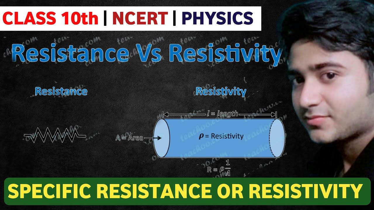 SPECIFIC RESISTANCE OR RESISTIVITY. - YouTube