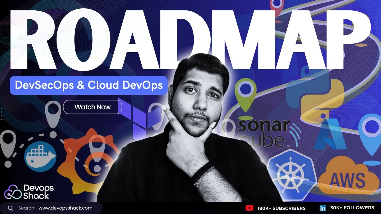 DevSecOps & Cloud DevOps RoadMap | Batch-7 DevSecOps & Cloud DevOps - YouTube