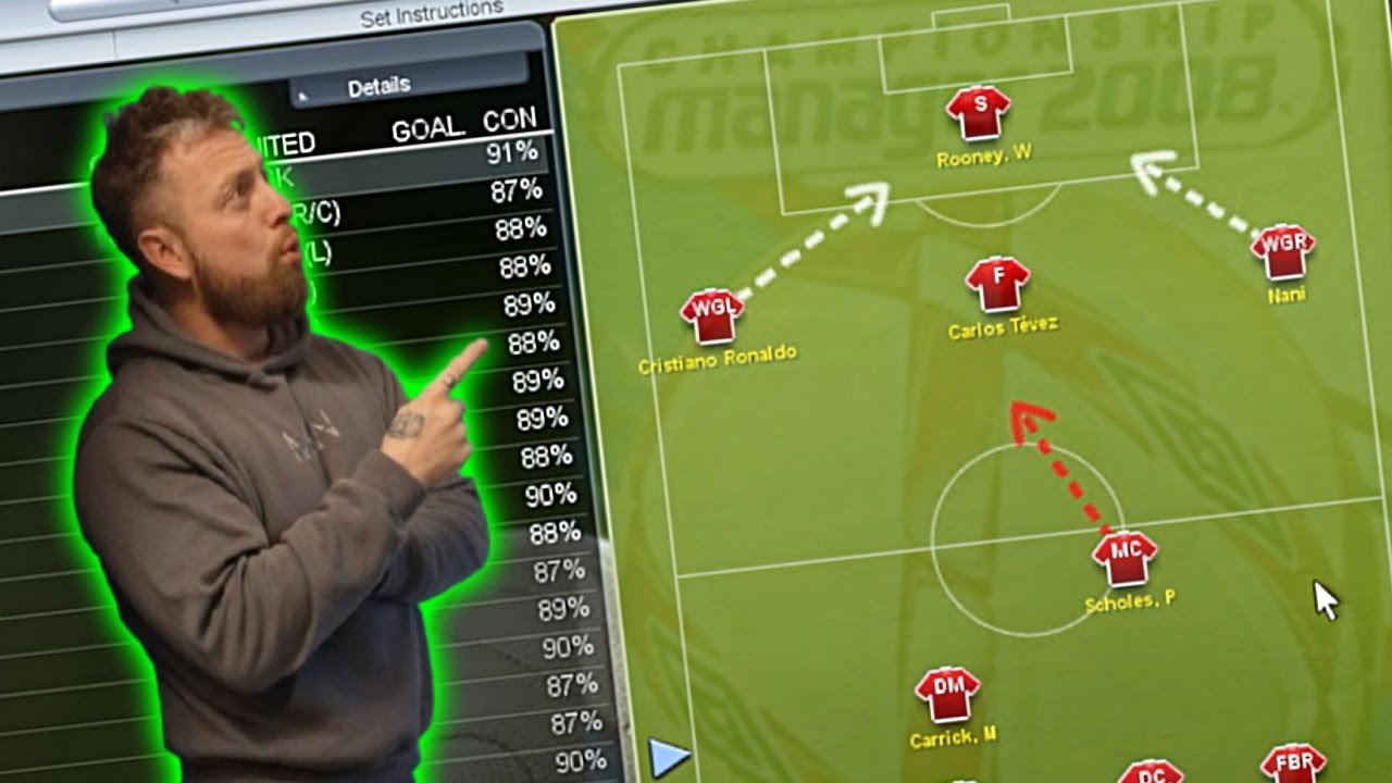 CHAMPIONSHIP MANAGER 2008 - MANCHESTER UNITED - THIS GAME IS MAGIC ...