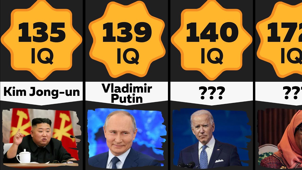 Comparison: World Leaders Ranked By Intelligence 2022 | Top 50 Smartest ...