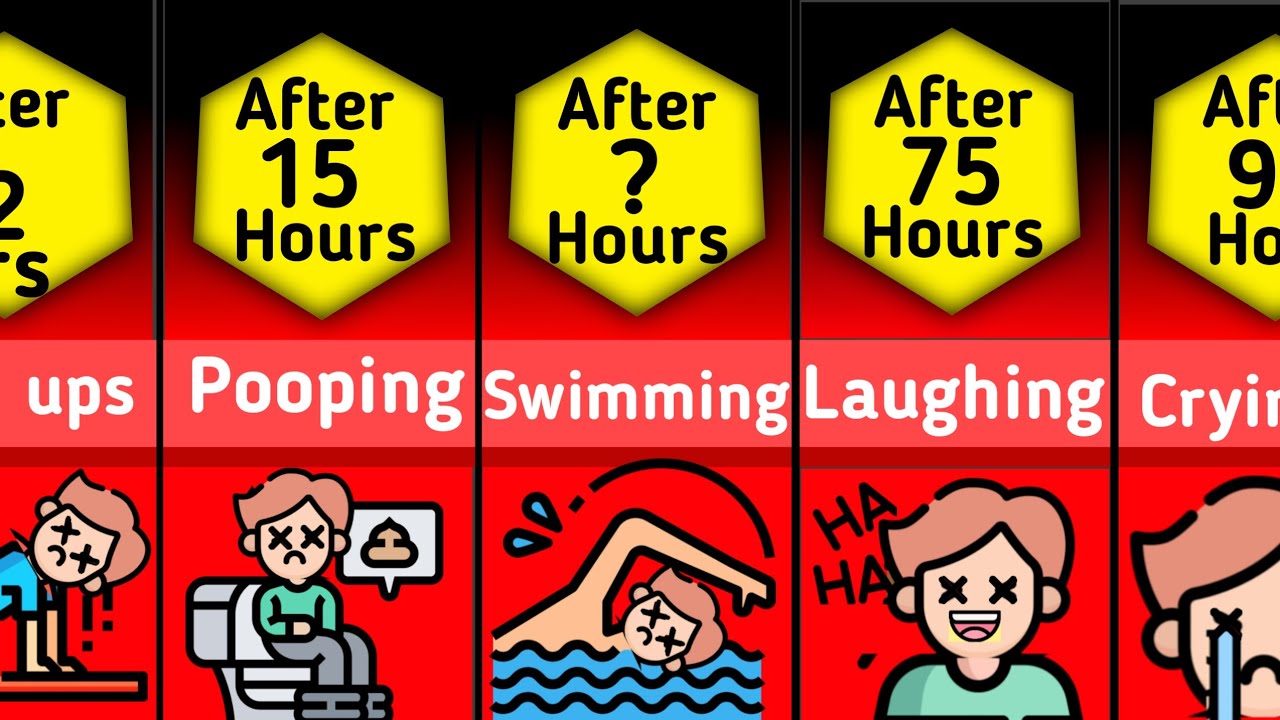 Comparison : how many activities can kill you !!#comparisonvideo - YouTube