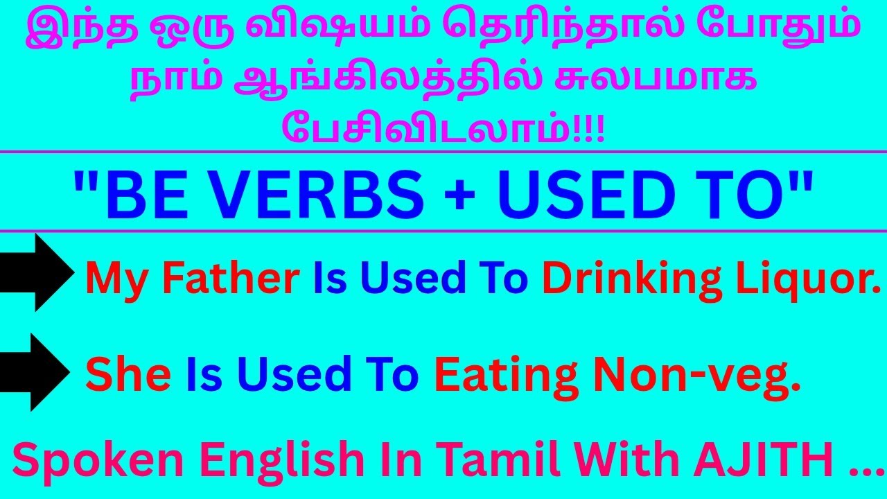 Usage of I am "Used To" With "Be Verbs | use of "USED TO "in english ...