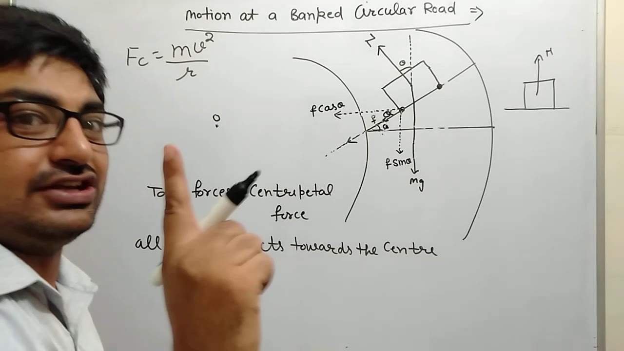 Banking Of Road - YouTube