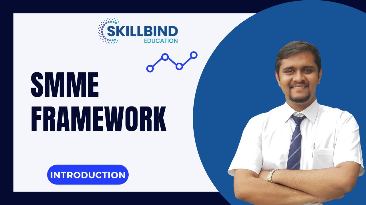 How to choose Online Courses? | SMME Framework | Skillbind Education ...