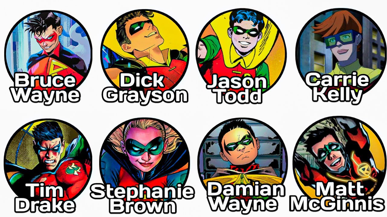 Every Batman Robin Explained In 10 Minutes - YouTube