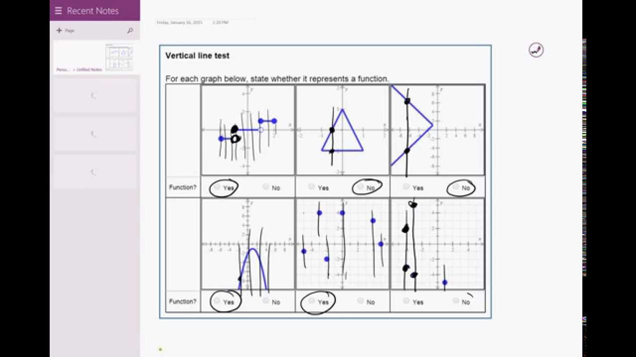06 01 Vertical line test - YouTube
