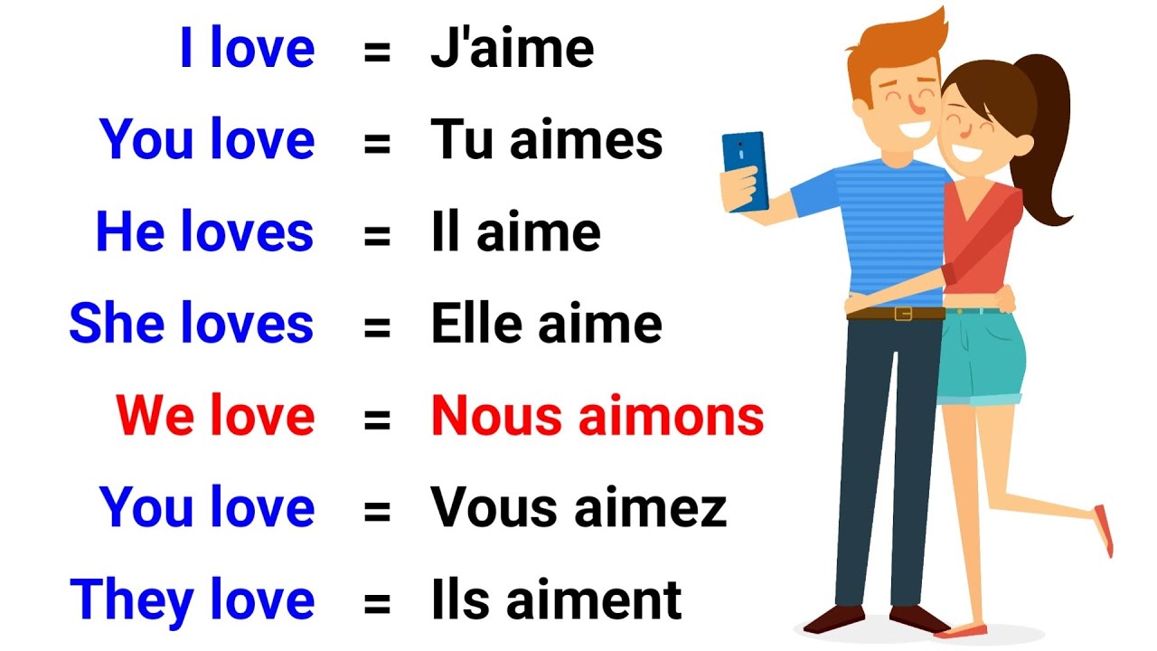 Apprendre L anglais TO LOVE AIMER Conjugaison Indicatif Pr sent apprendre-l-anglais-to-love-aimer-conjugaison-indicatif-pr-sent