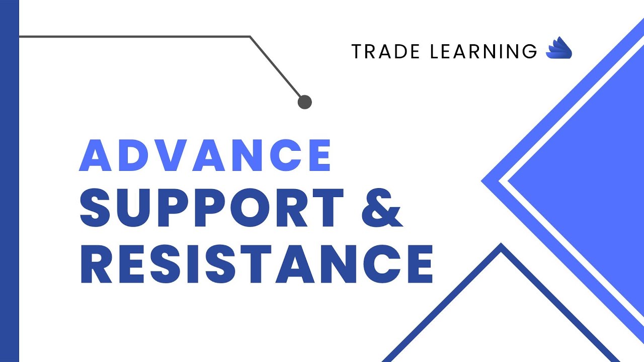 Advance Support and Resistant - YouTube