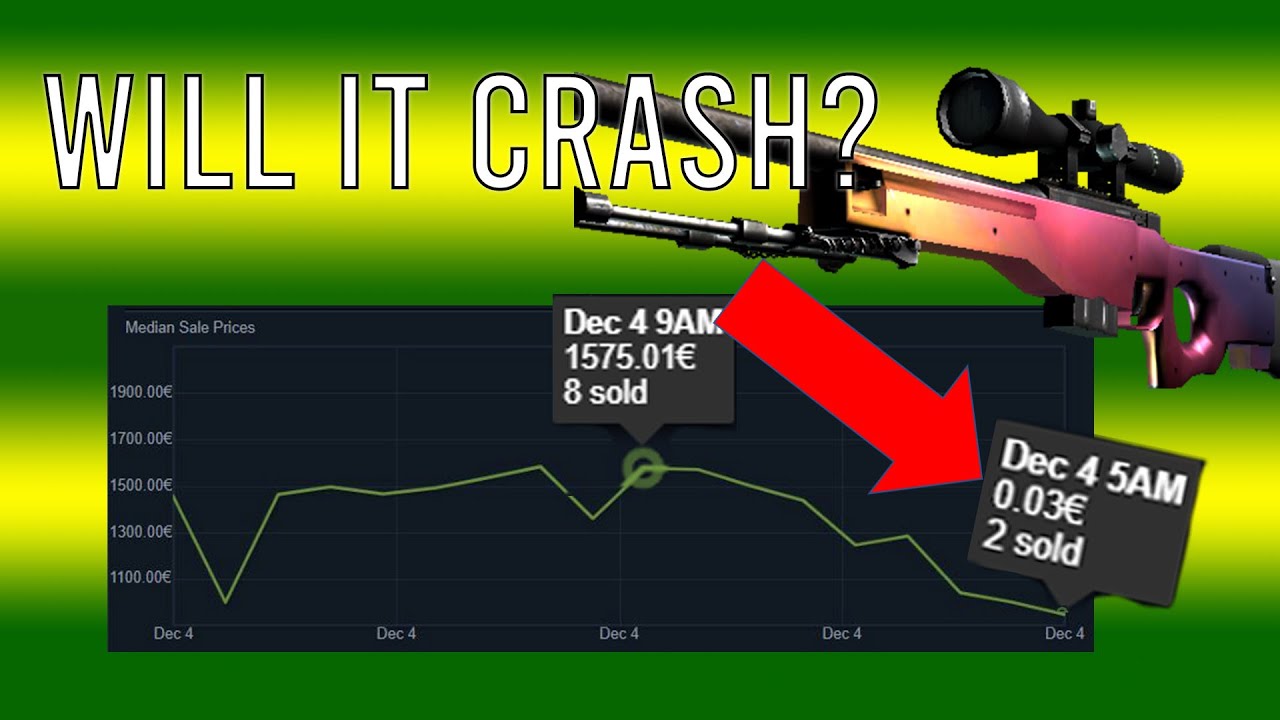 WHY the AWP Fade will be the CHEAPEST red OPERATION SKIN EVER and why ...