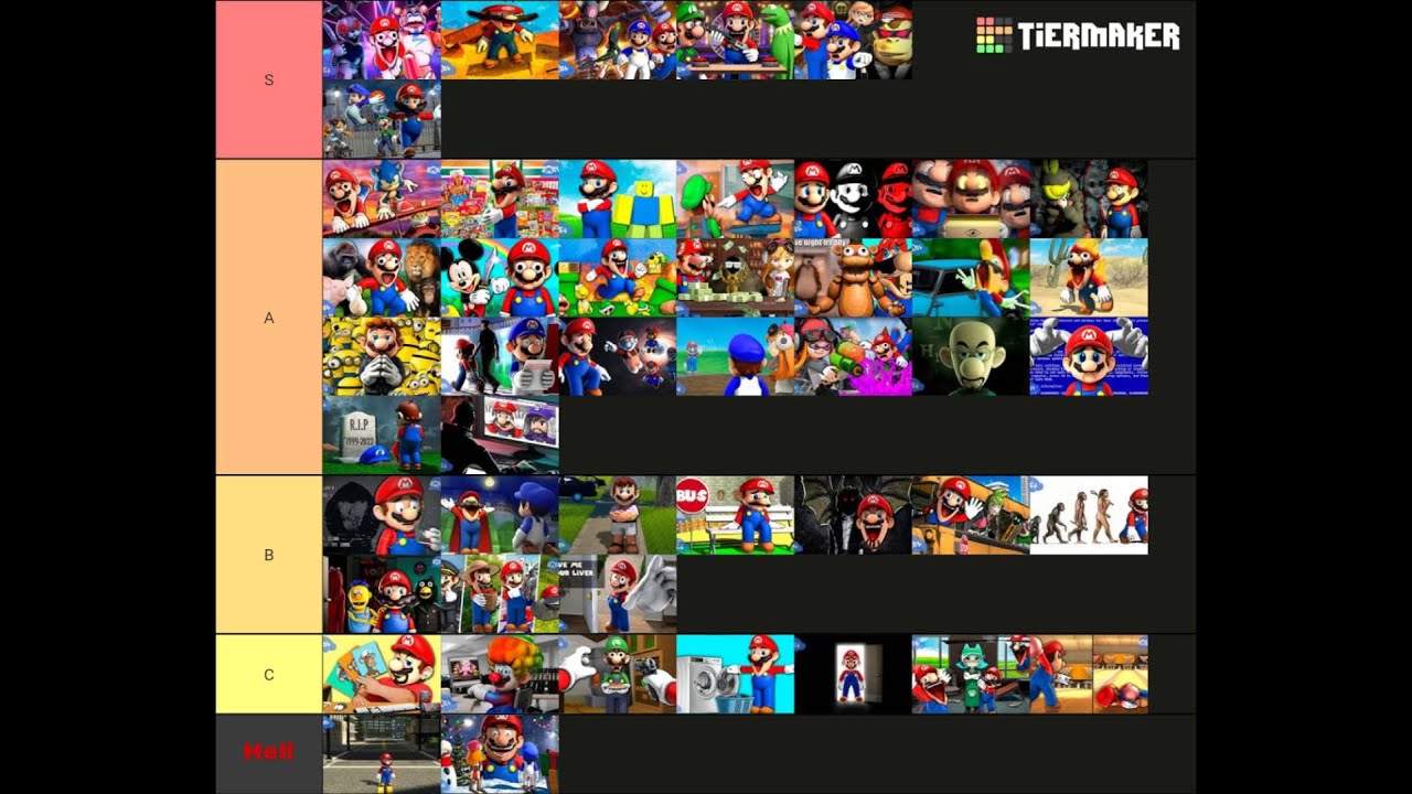 Angry Birds fan for life ranks all SMG4 2022 Episodes! - YouTube