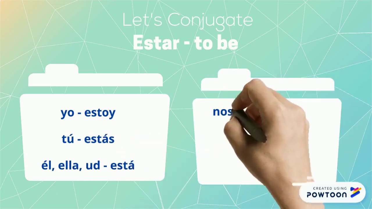 El Verbo Estar - Conjugation & Uses - YouTube