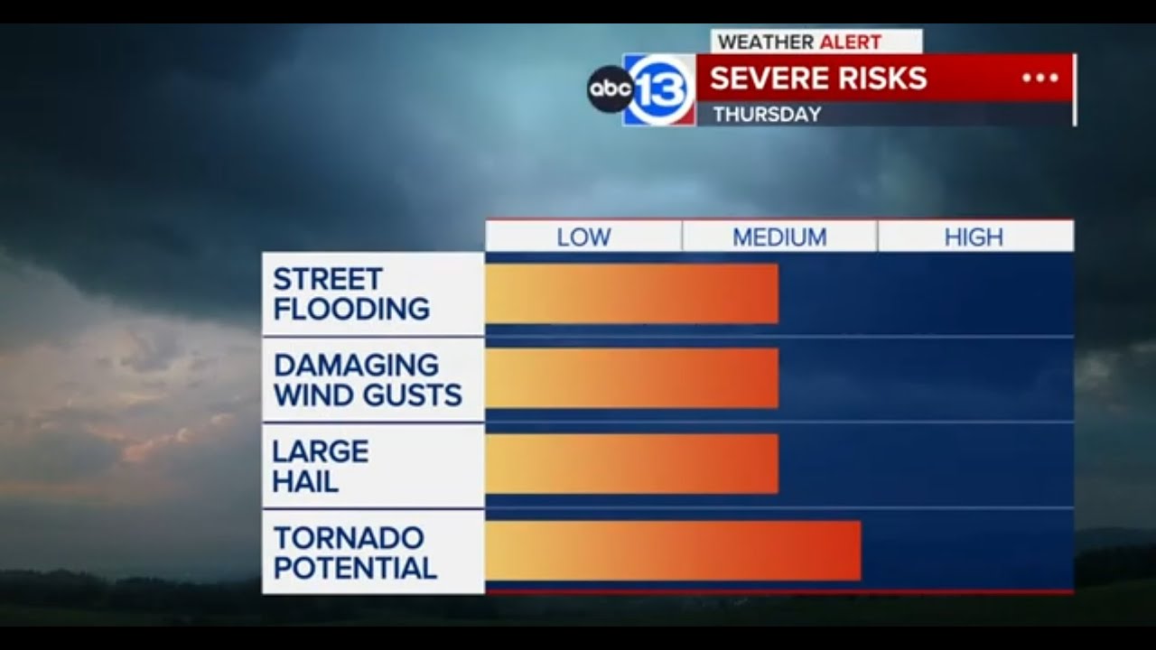 Weather Alert Day was issued for Houston with threats of tornadoes ...