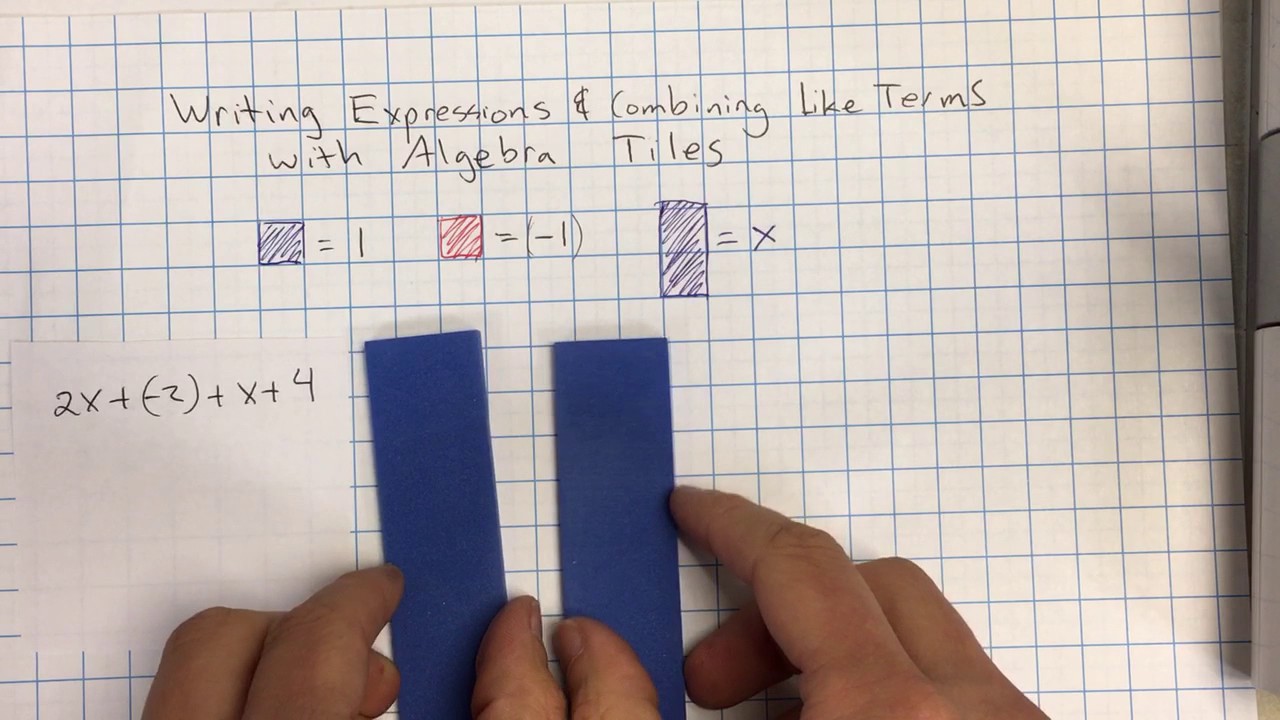 Creating/Writing Expressions and Combining Like Terms with Algebra ...